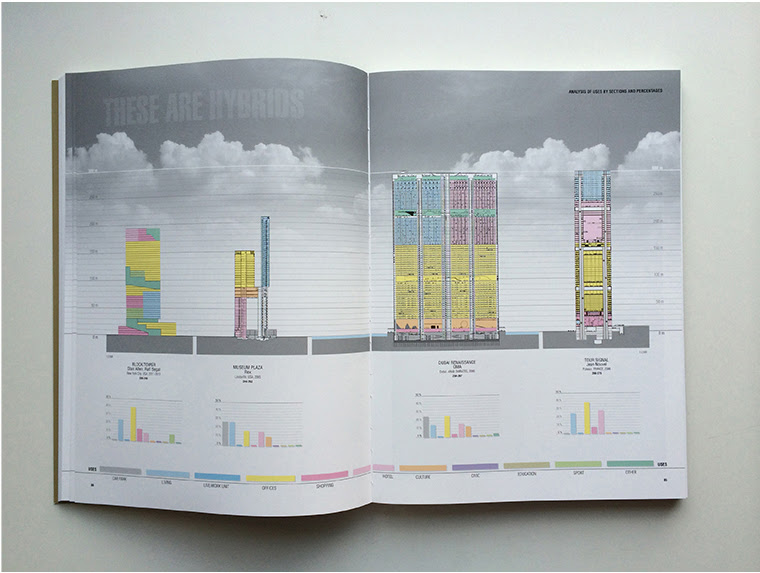 Hybrid buildings: the art of mixing