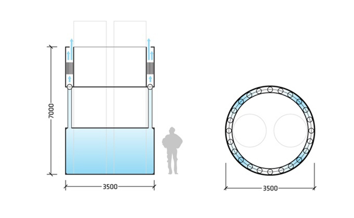 BIG launches Kickstarter Campaign to fund World’s First Steam Ring ...