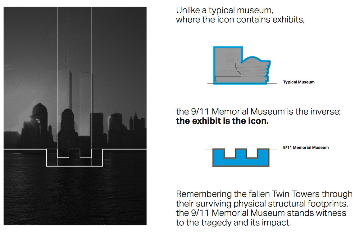 The 9/11 Memorial Museum Receives Another AIA Architecture Award