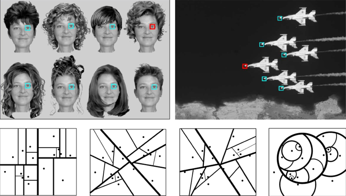 The Future of Images May be found in Data through computational photography
