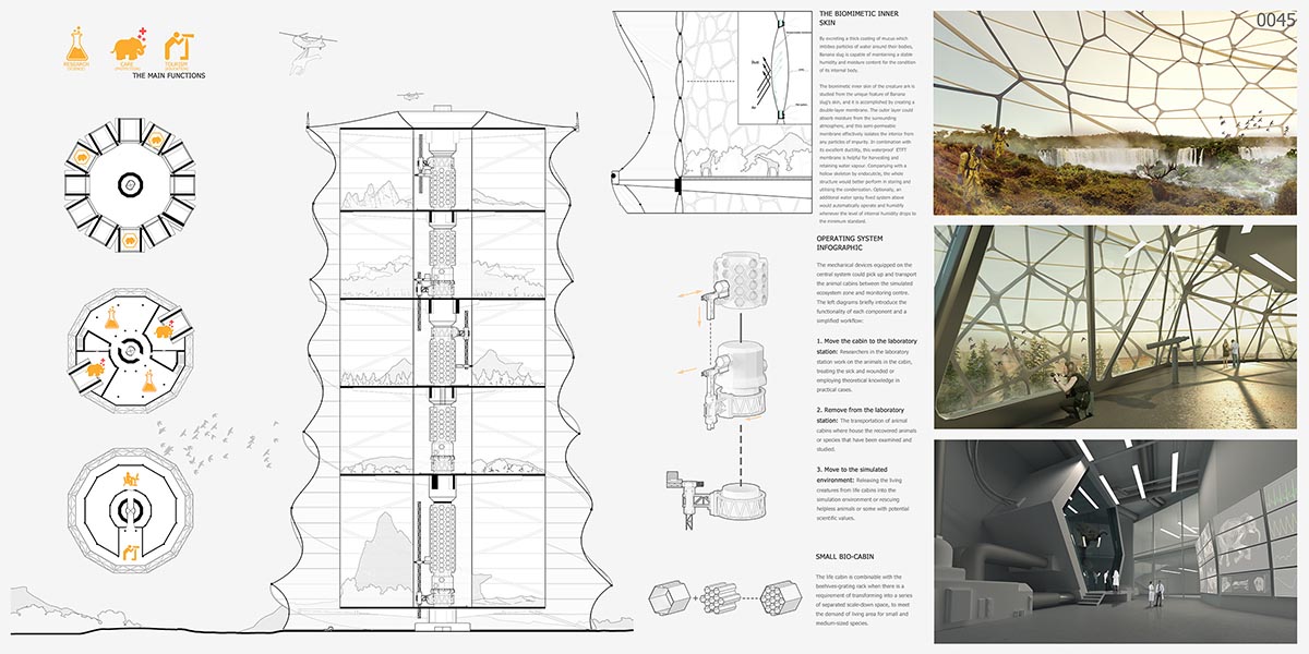 eVolo's 2019 winners propose city-like skyscrapers that help to promote ...