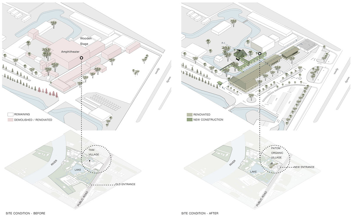 NITAPROW Designed Patom Cafe With Four Segmented Roof And Thatched-Roof ...