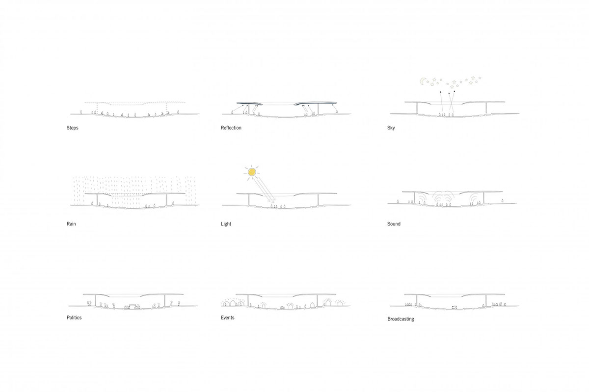 COBE transforms former roundabout into an urban agora to design ...