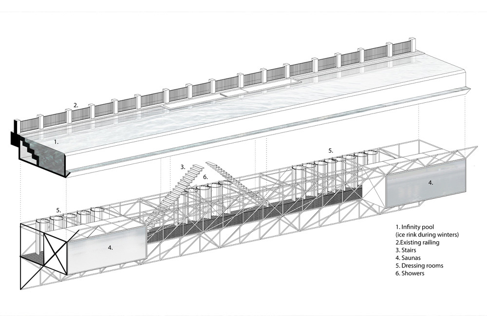 UMA proposes a kilometre-long infinity pool to create unique public ...