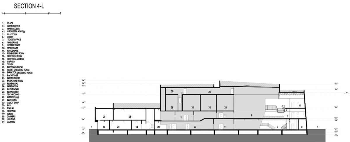 Rojkind Arquitectos Completes Concert Hall With Mega Concrete Volumes