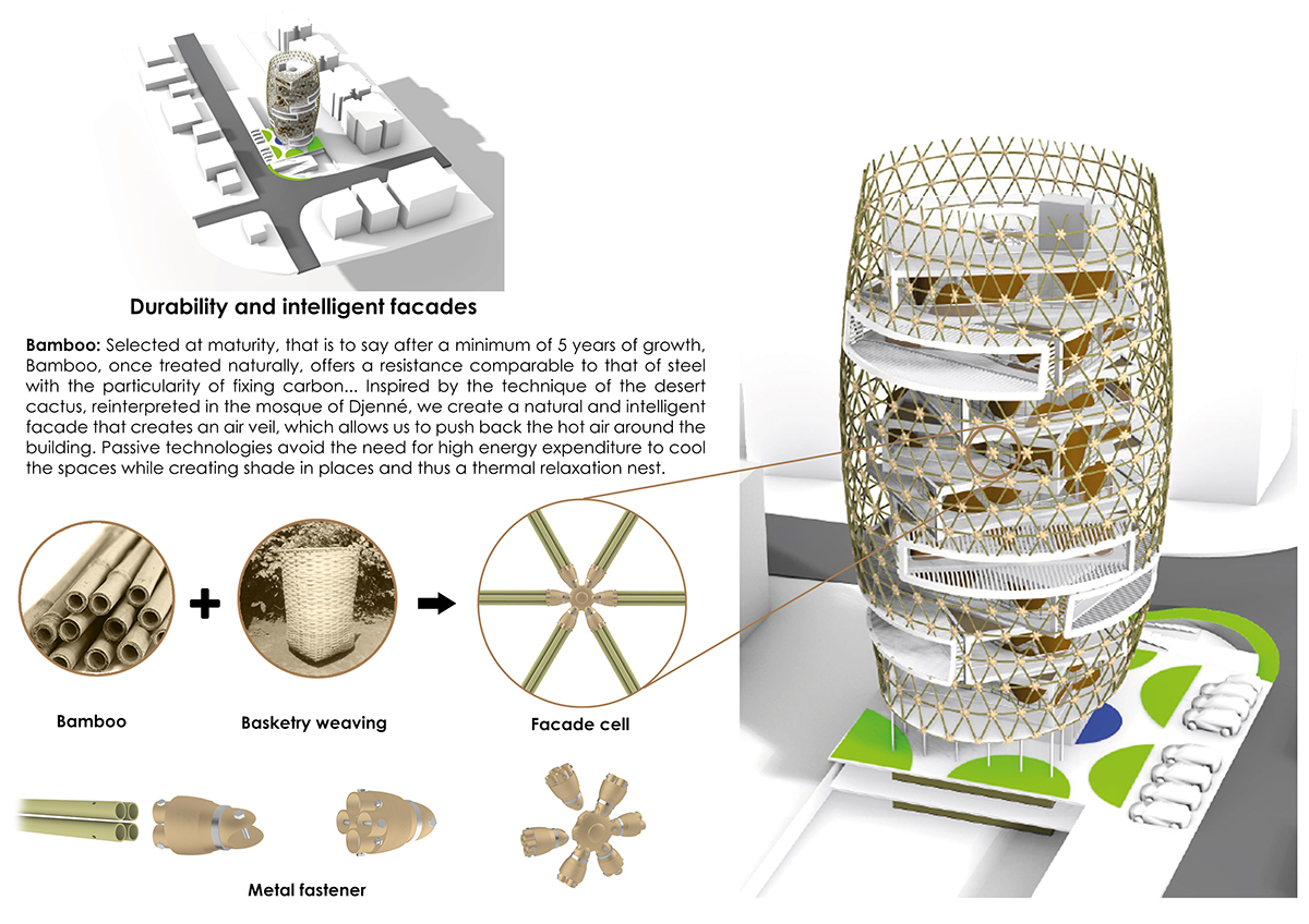 The Mask of Emergence designed by CHORUS ARCHITECTURE-Local 3.0, Cameroon