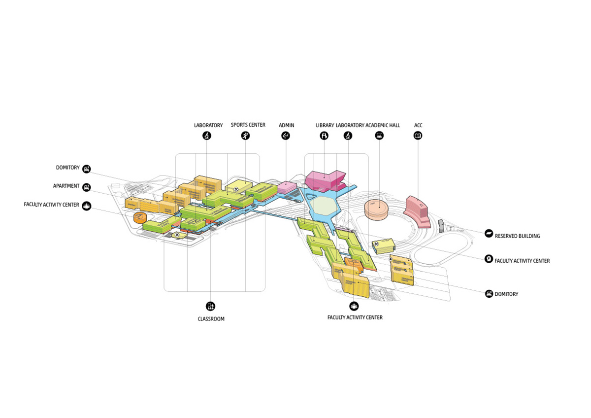 Construction begins on HENN-designed City University of Hong Kong in ...