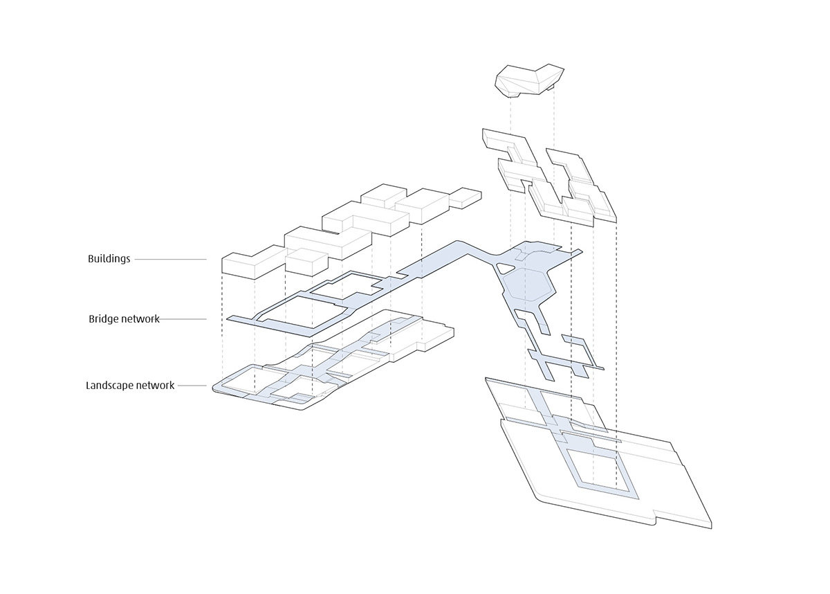 Construction begins on HENN-designed City University of Hong Kong in ...