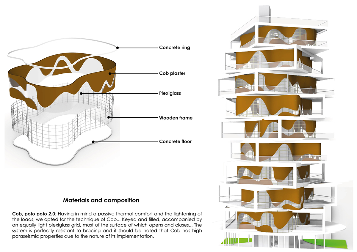 The Mask of Emergence designed by CHORUS ARCHITECTURE-Local 3.0, Cameroon