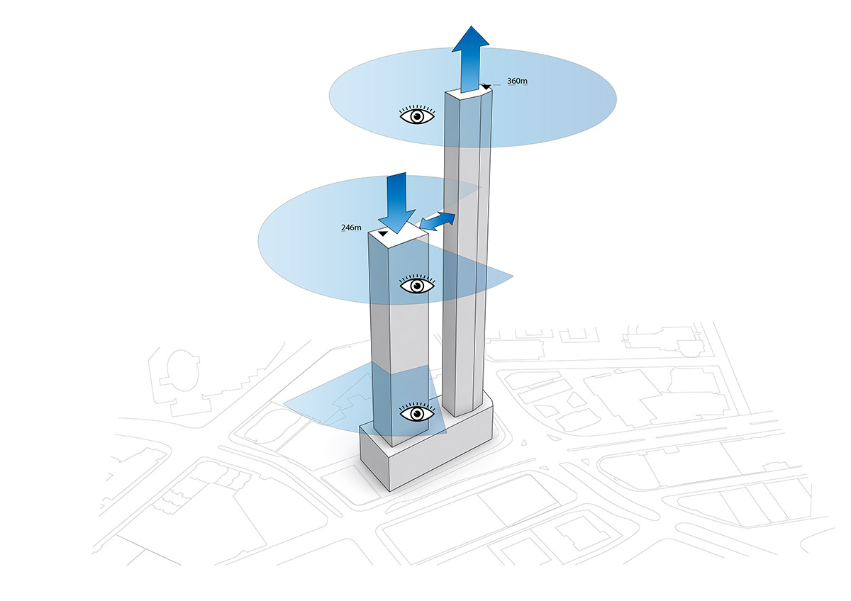 UNStudio brings Melbourne's dynamic network to a twisted green tower