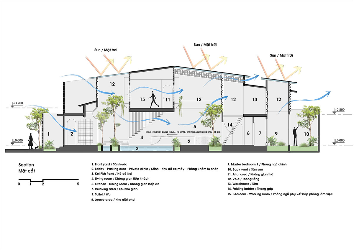 CoCo House, inspired by animated film, is clad in glass brick façade ...
