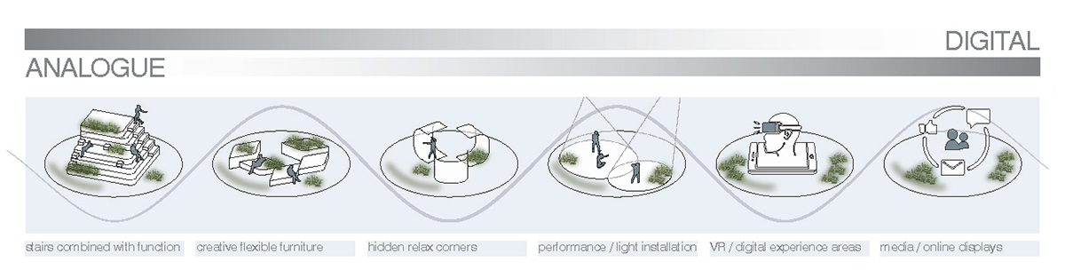 UNStudio completes new HQ building for K-pop creators as a new "urban ...