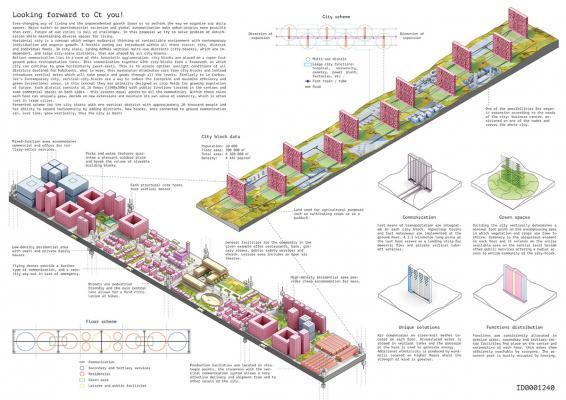 24H winners envisioned their ideal city models for future cities in Ct ...