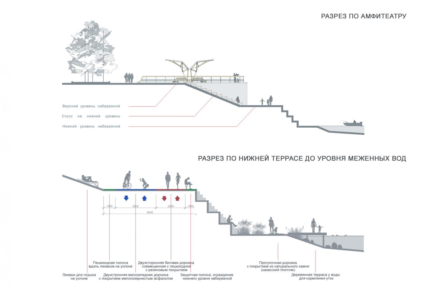 VIEWING PLATFORM with canopy and amphitheater
