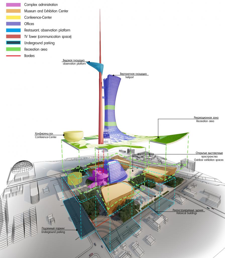 Cultural and business center "TV Tower"