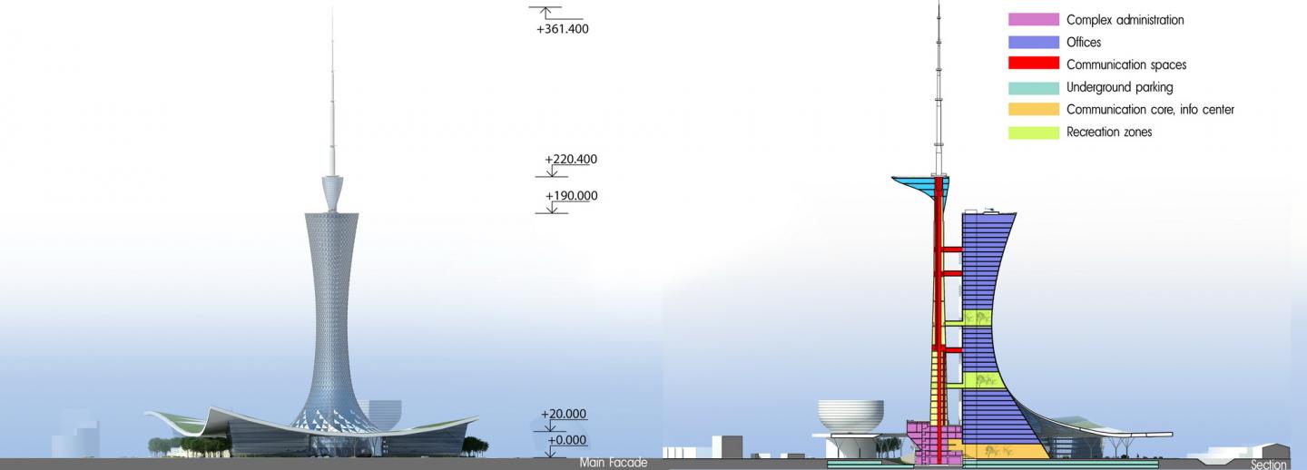 Cultural and business center "TV Tower"