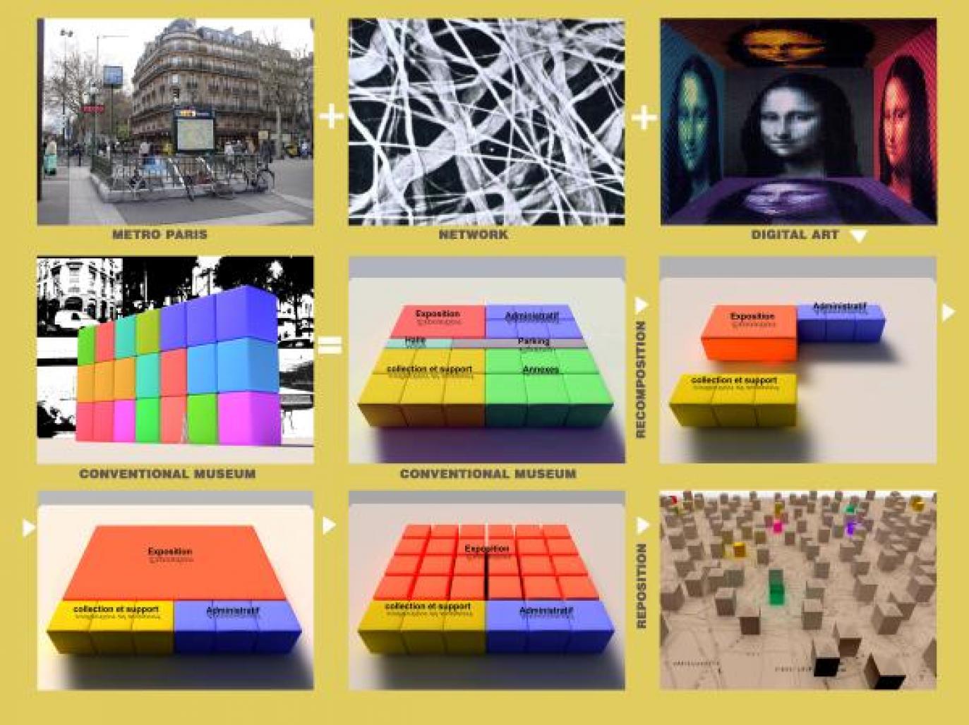 MUSEUM FOR DIGITAL ART