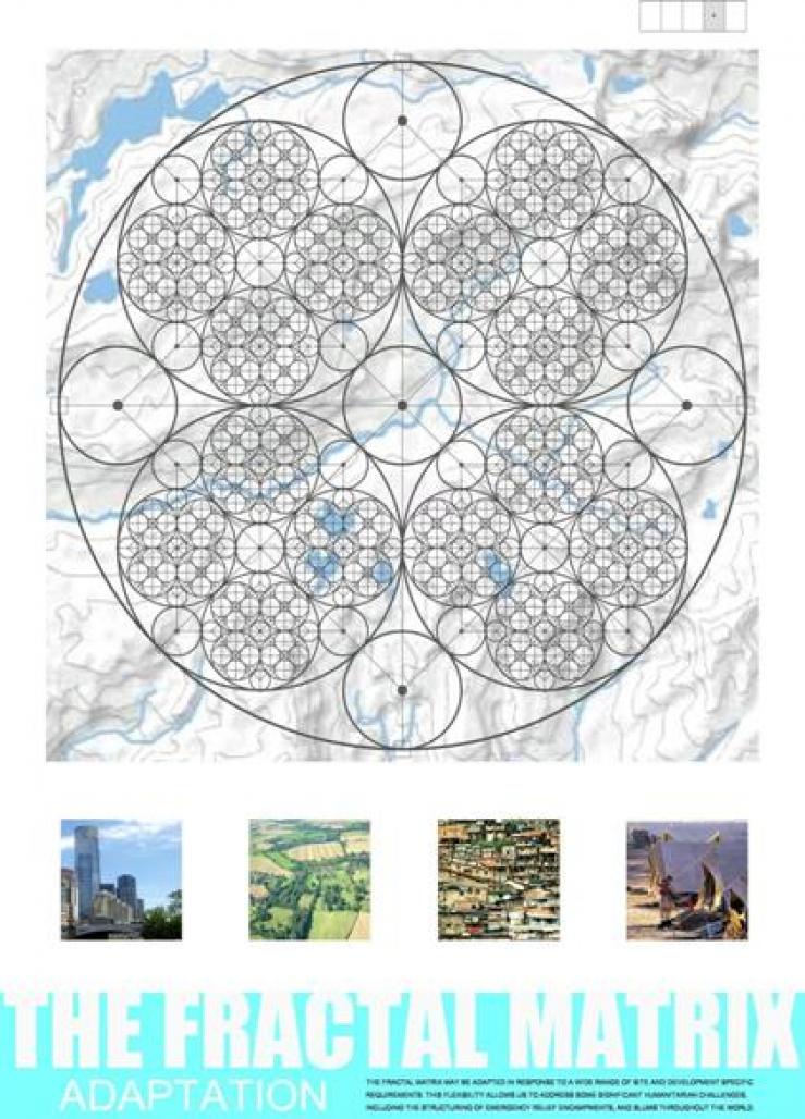 The Fractal Matrix Planning System