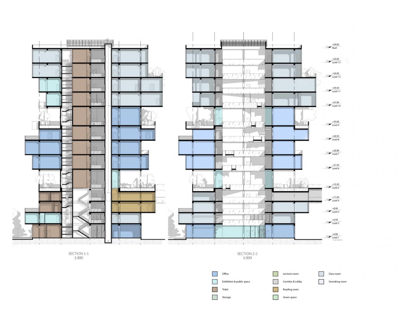 ALPHA BUILDING - FPT UNIVERSITY DA NANG