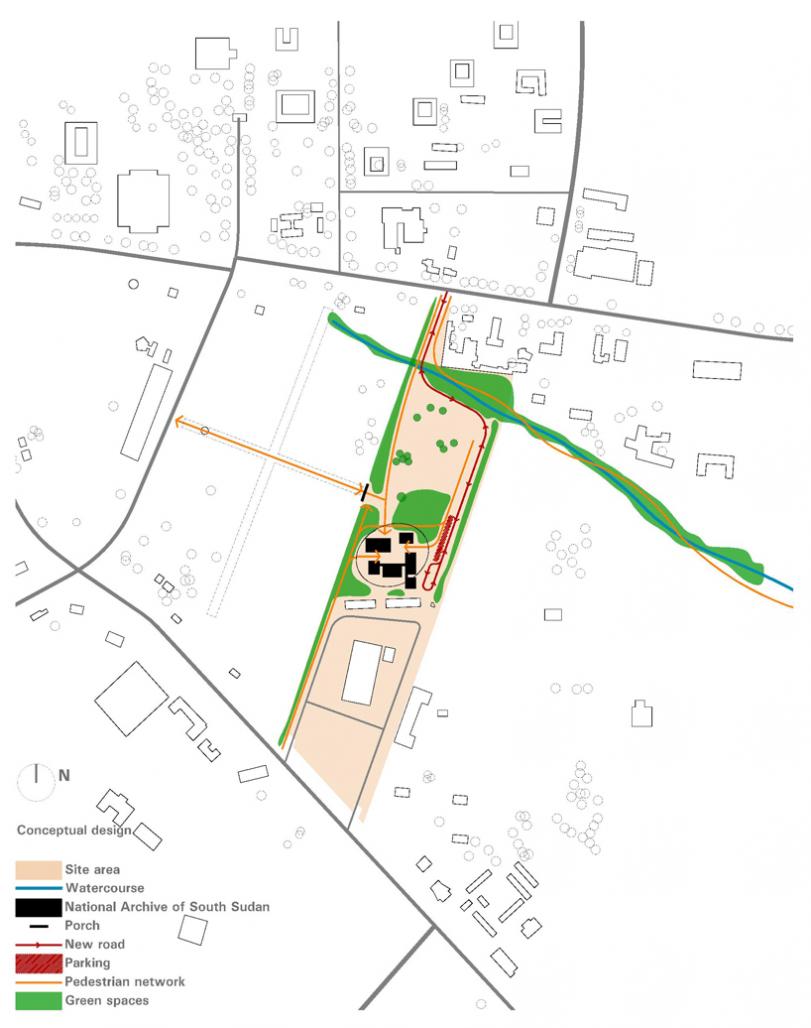 South Sudan National Archives