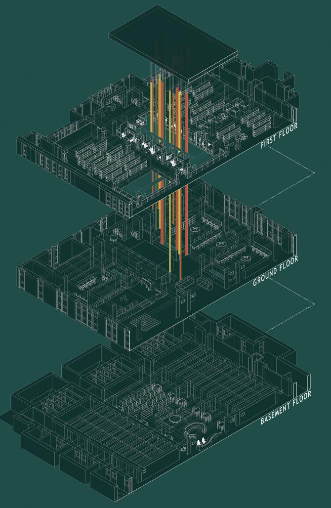 IIMB LIBRARY REDEFINED