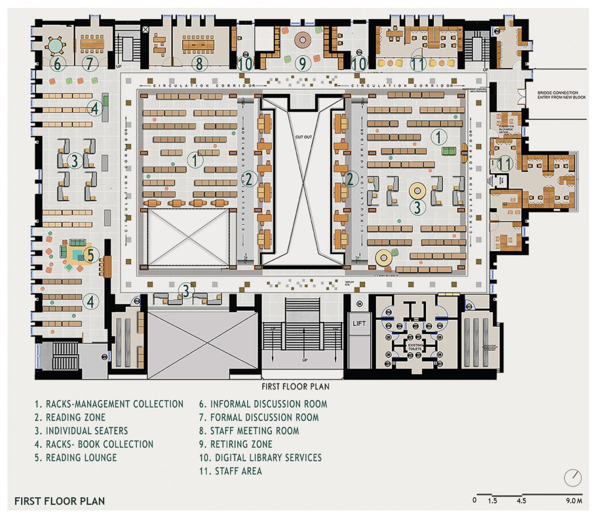 IIMB LIBRARY REDEFINED