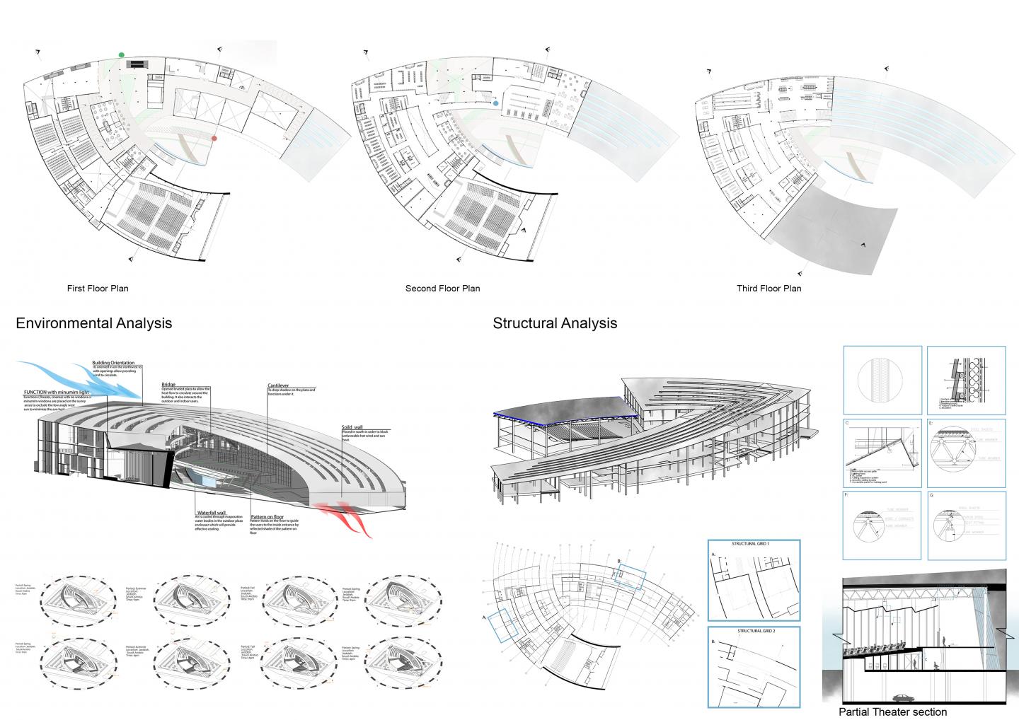 Media entertainment hub