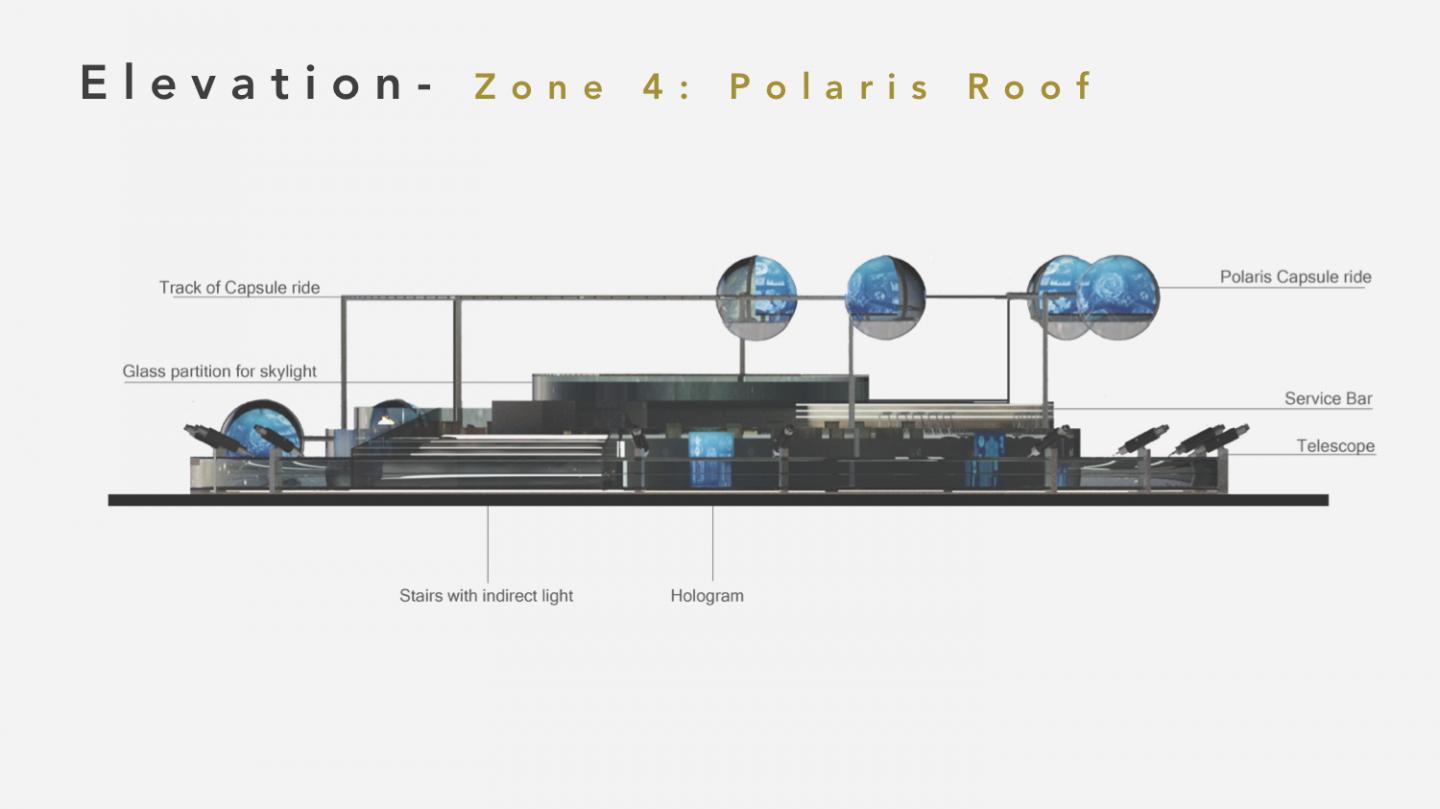 Dai Complex Camp in Sinai