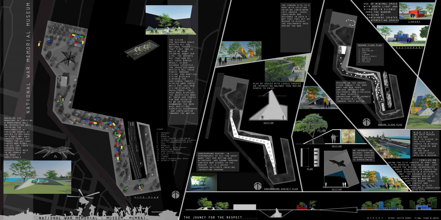 National War Memorial