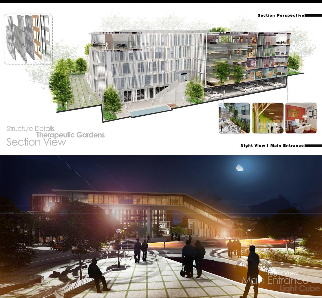Therapeutic Architecture in Healthcare design for Mashhad University of ...