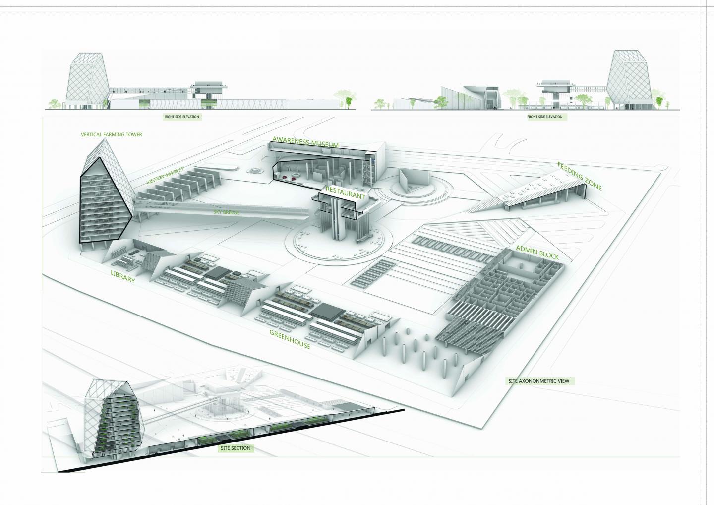 Re-Thinking For Hunger Through Architecture - An Awareness Centre