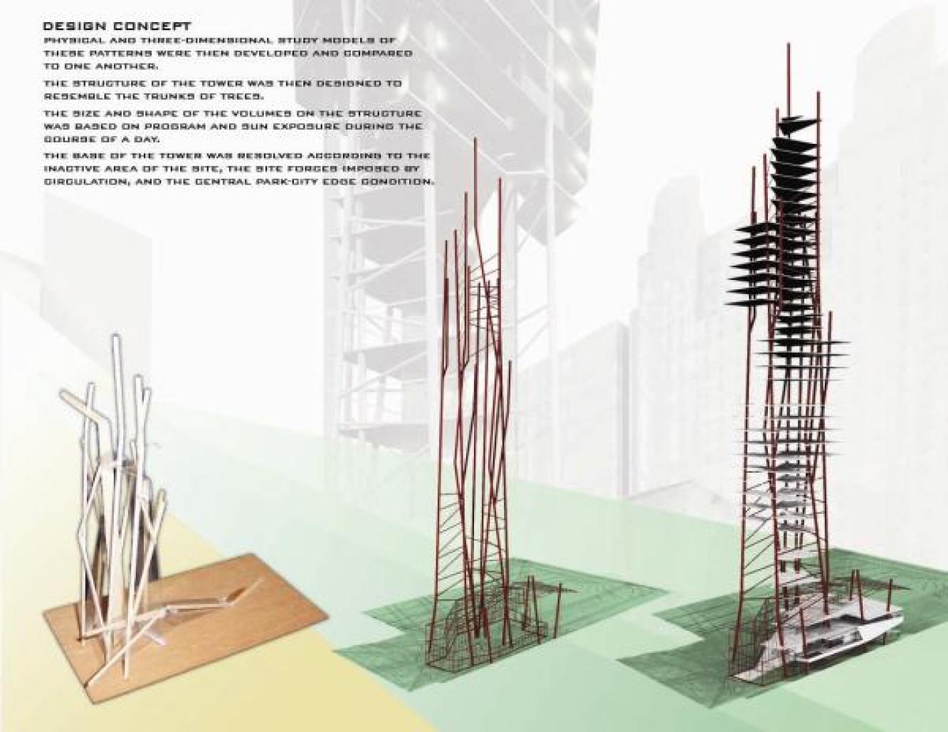 NEW YORK PLANT-ARIUM