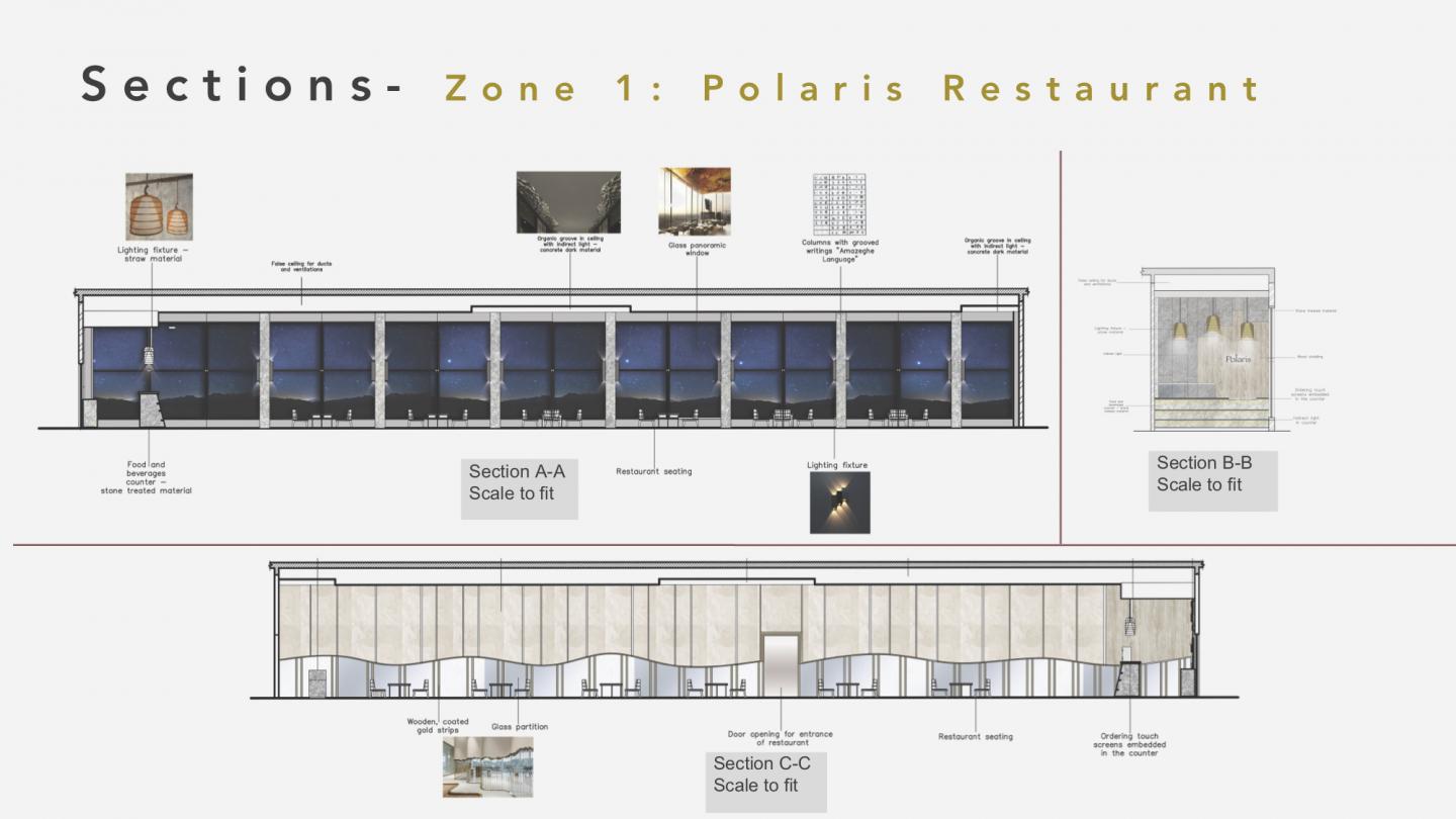 Dai Complex Camp in Sinai