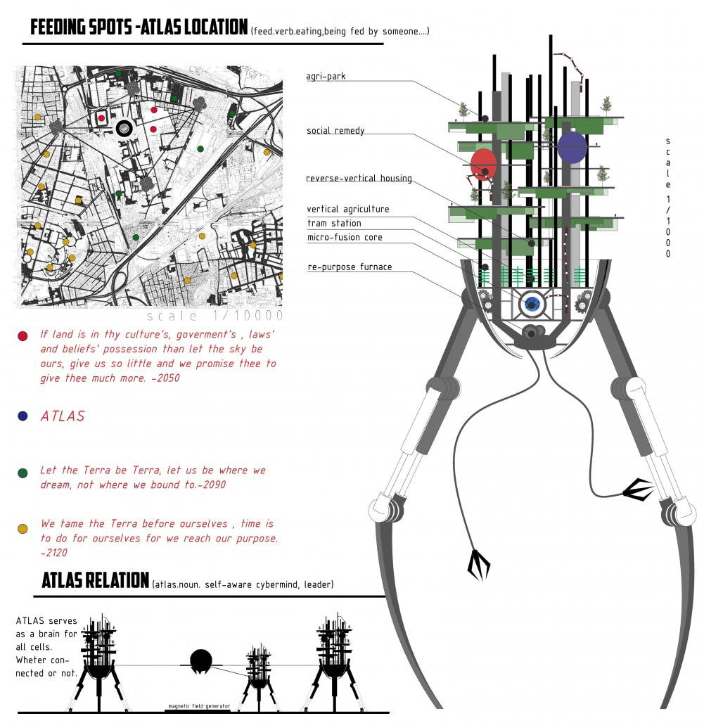 RoboSymbioticOrganism