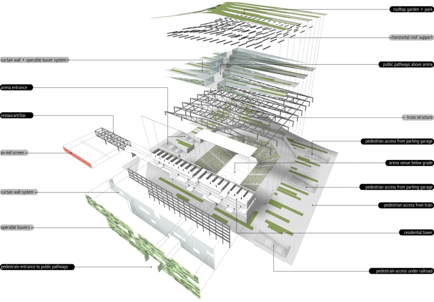 Stitching Community: Challenging the Traditional Arena