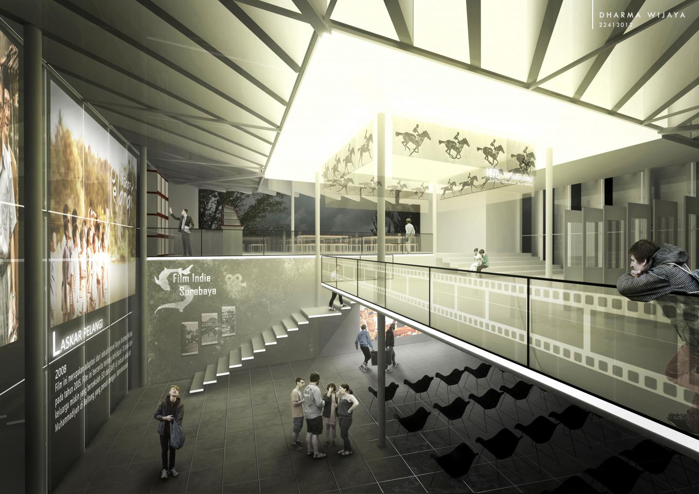 Moving Image Gallery