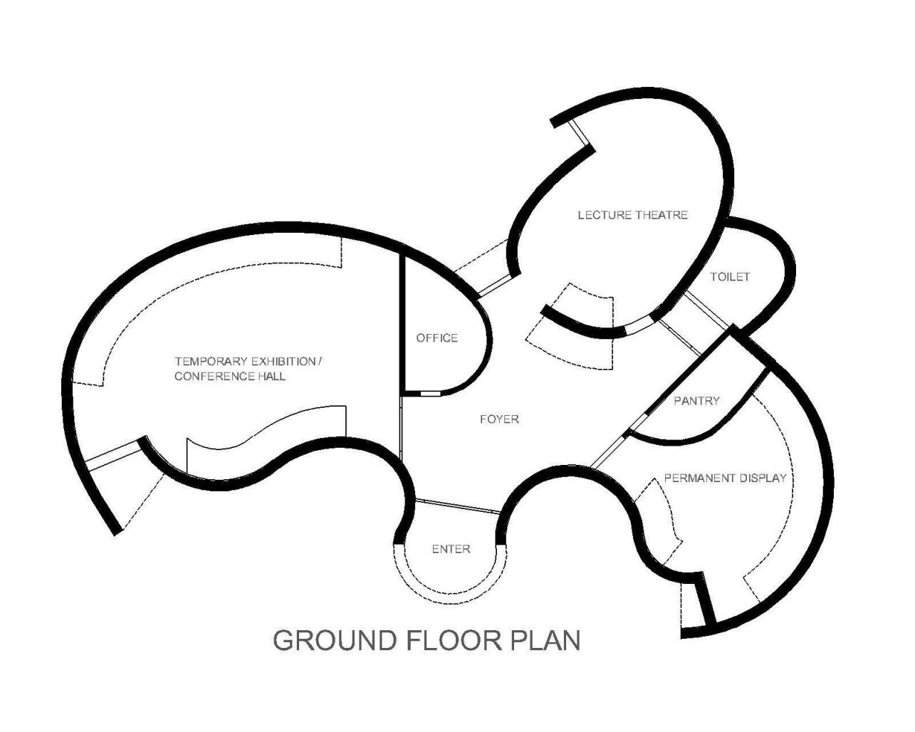 MUSEUM AND INTERPRETATION CENTRE, CHHATBIR ZOO, PUNJAB