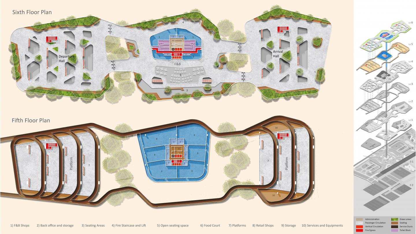 Hyperloop 2030 : Reimagining Transit