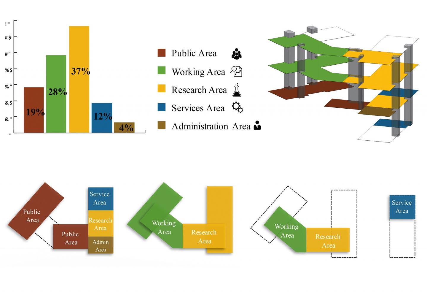 Renewable Energy Research Center