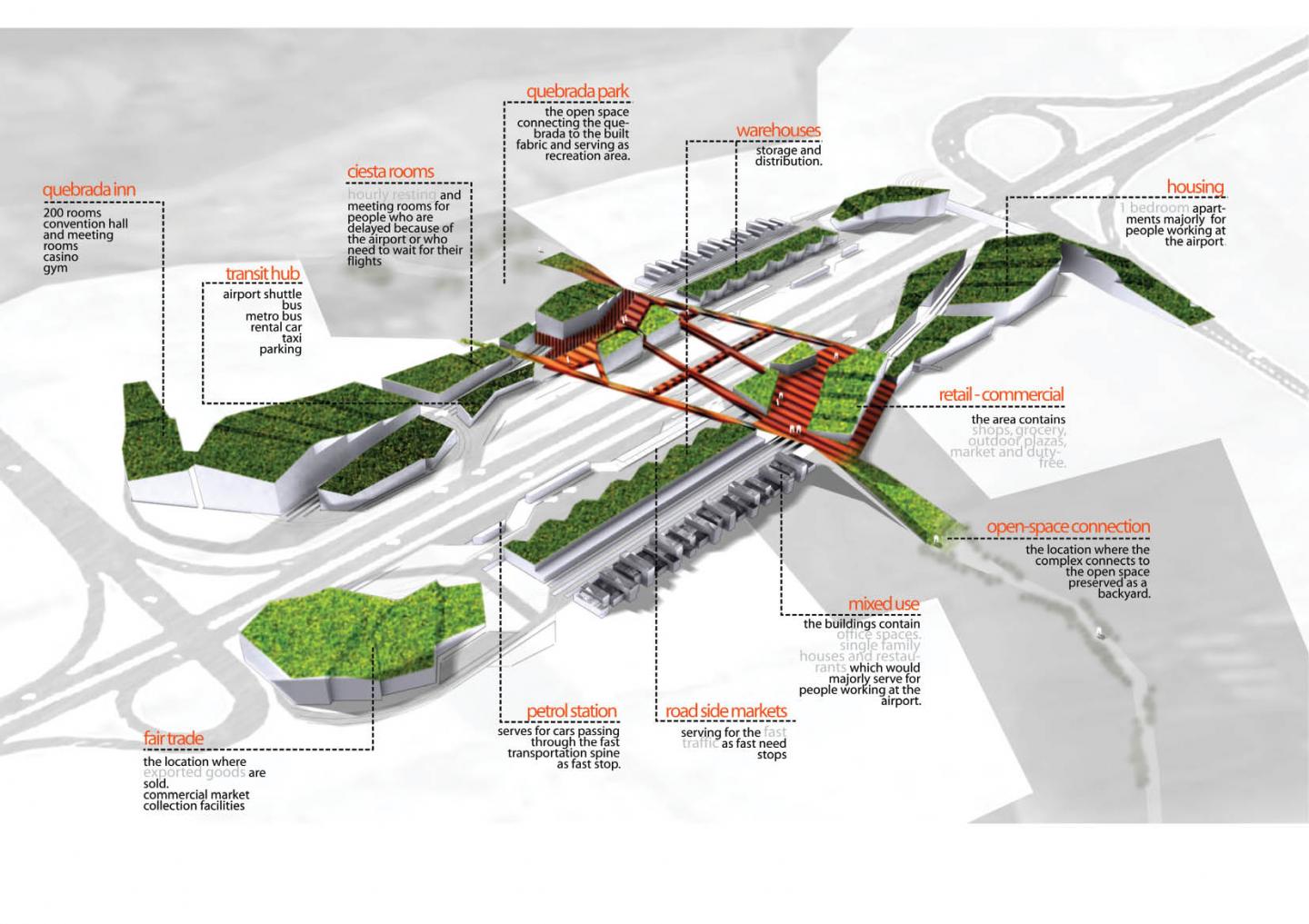 Kinetic Infrastructure