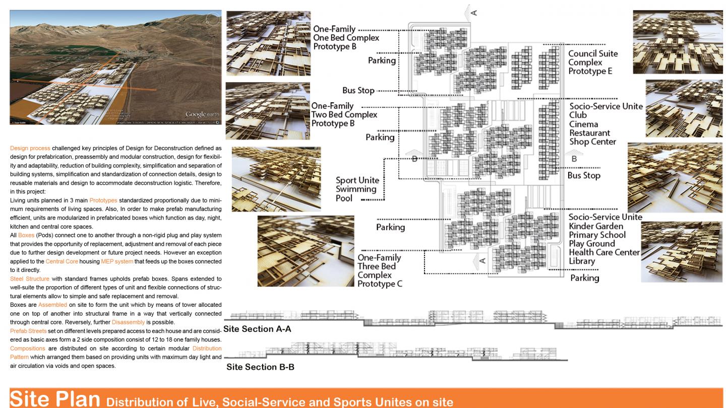 Design for Deconstruction Housing for Working-Class