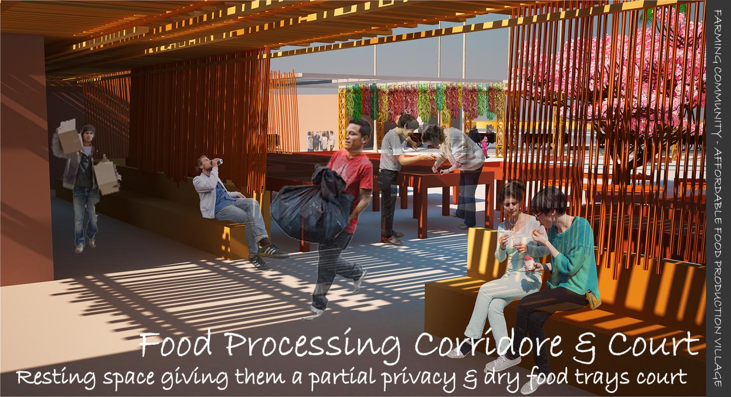 FARMING COMMUNITY - AFFORDABLE FOOD PRODUCTION VILLAGE