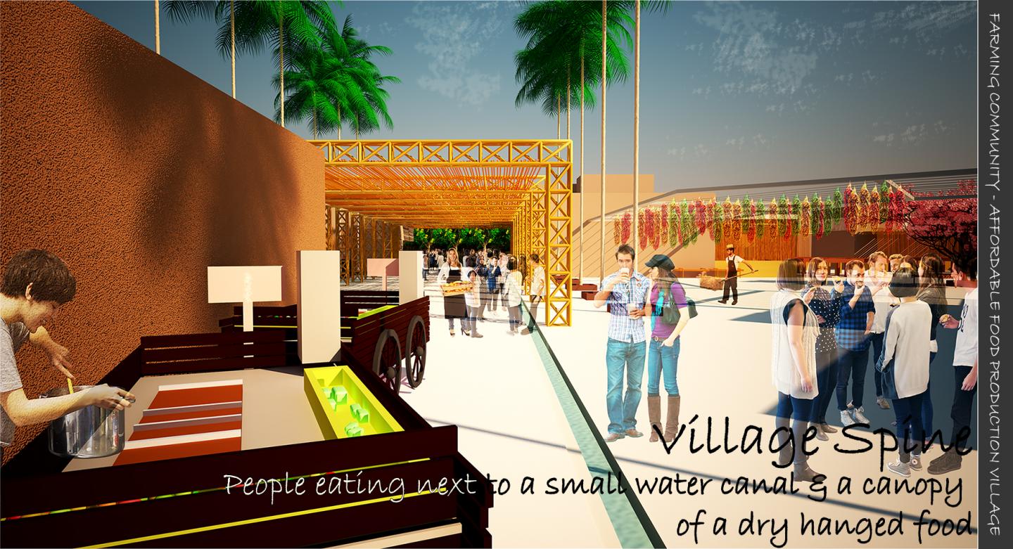 FARMING COMMUNITY - AFFORDABLE FOOD PRODUCTION VILLAGE