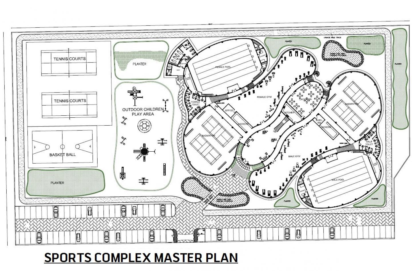 Gurumangat Sports Complex