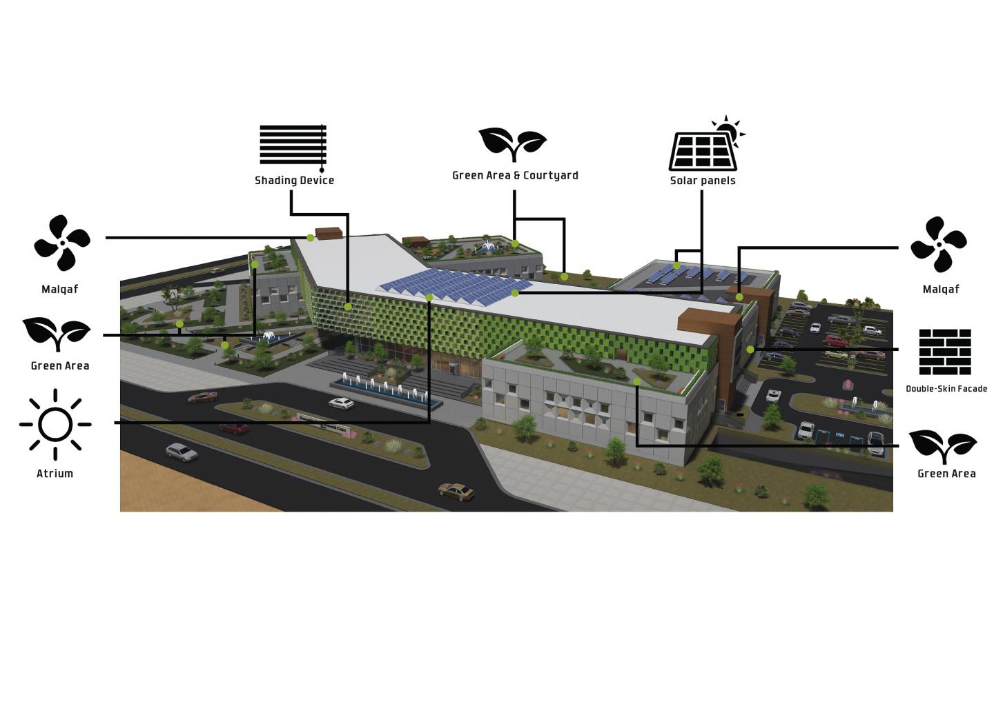 Renewable Energy Research Center