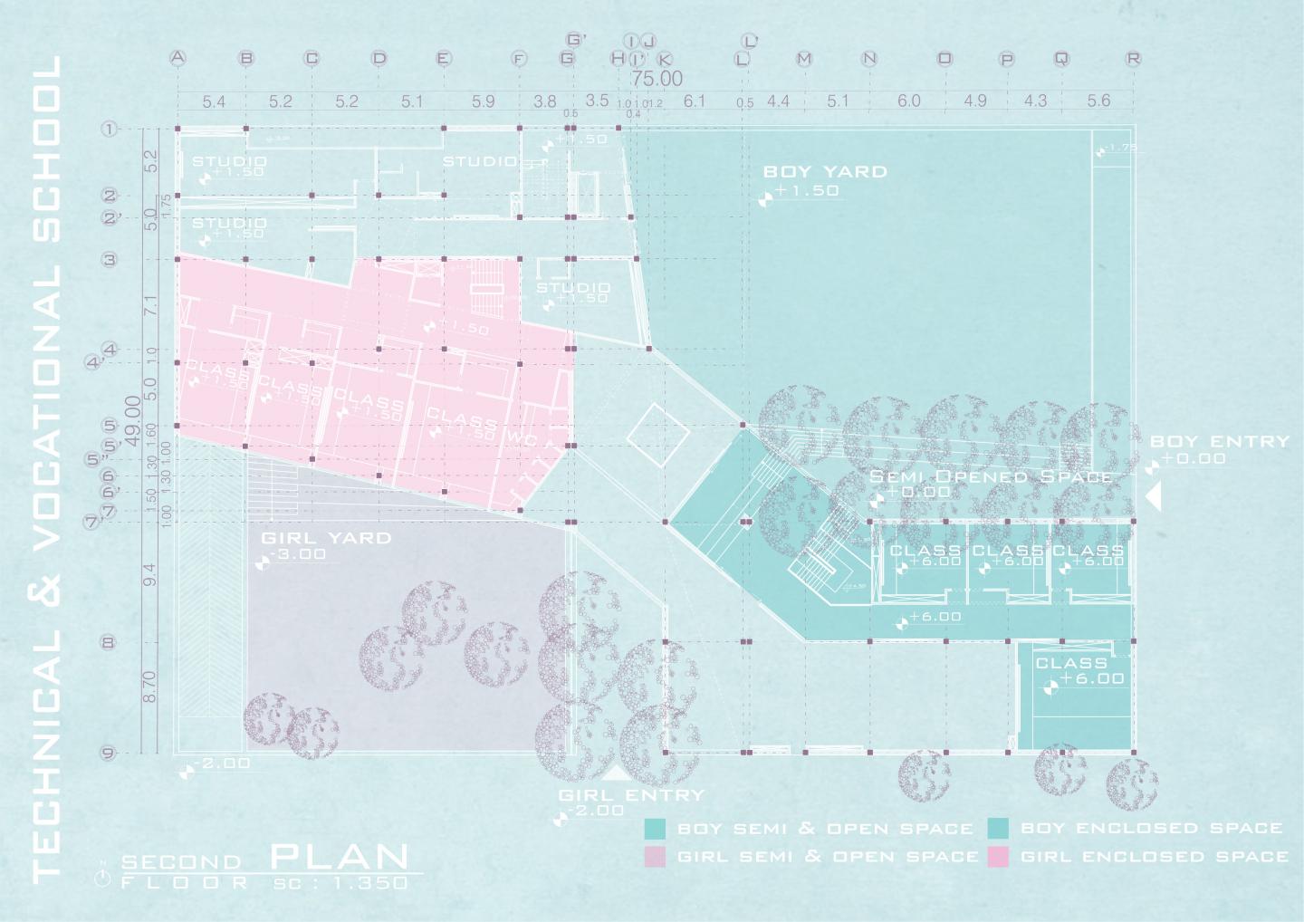 Technical & Vocational High School