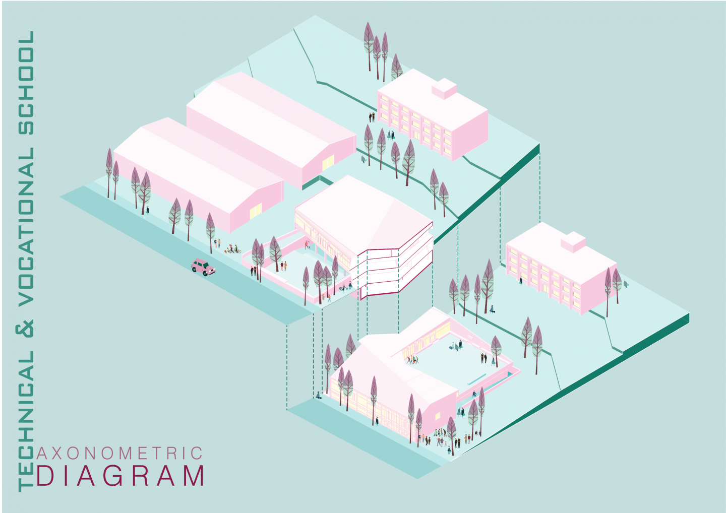 Technical & Vocational High School