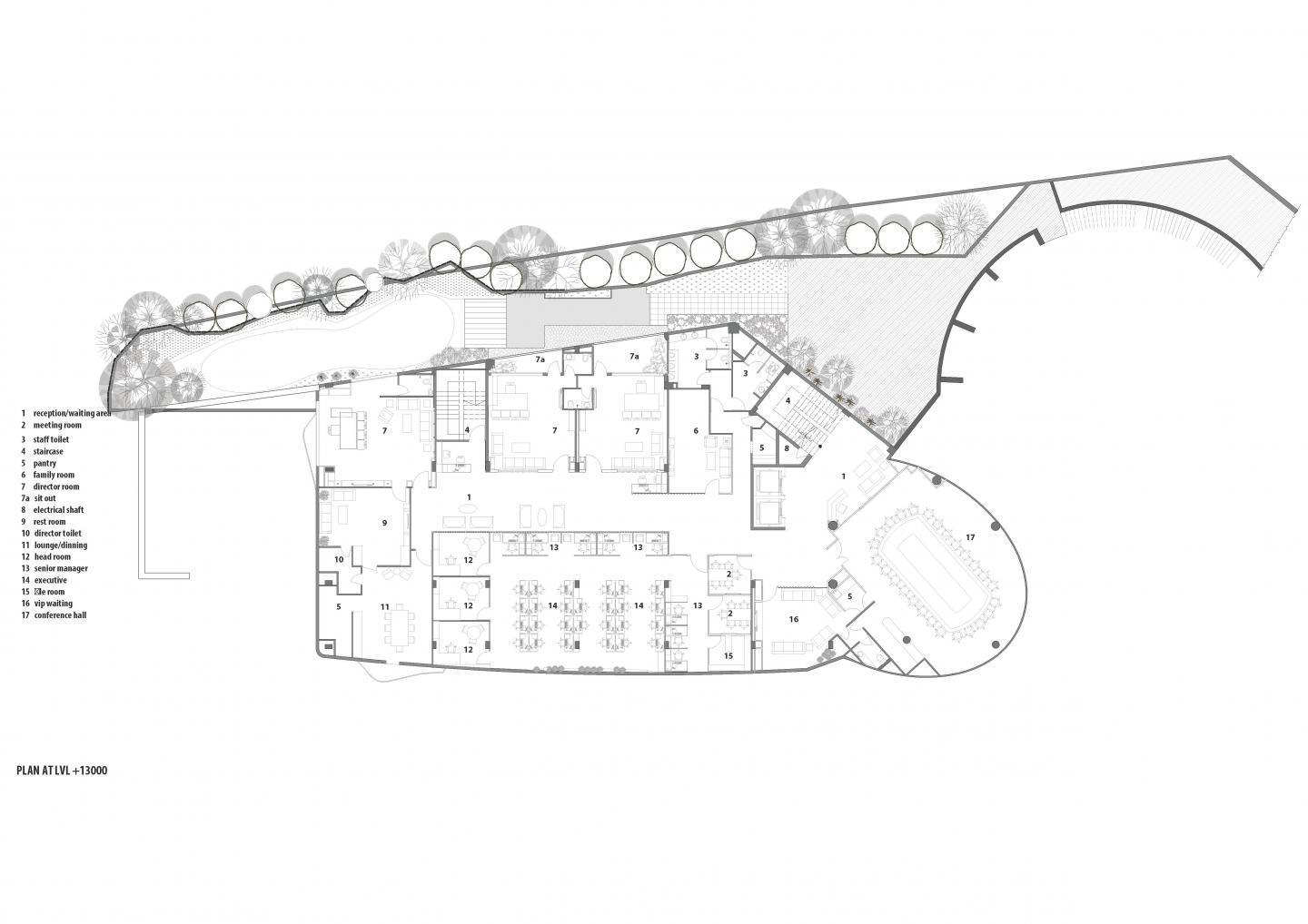 Dilip Buildcon Center