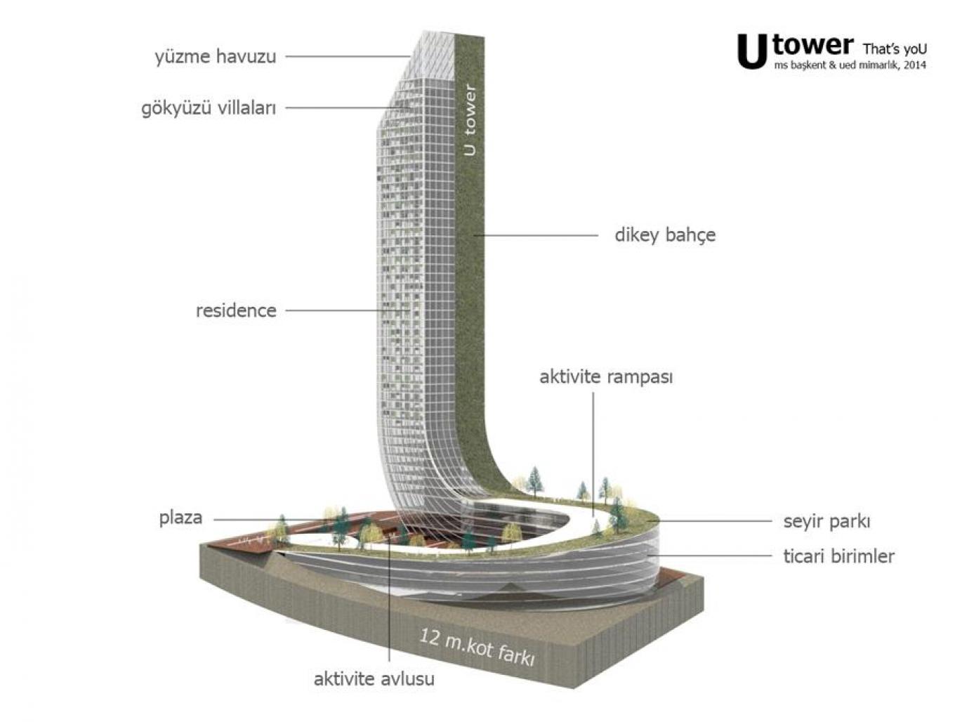 U Tower