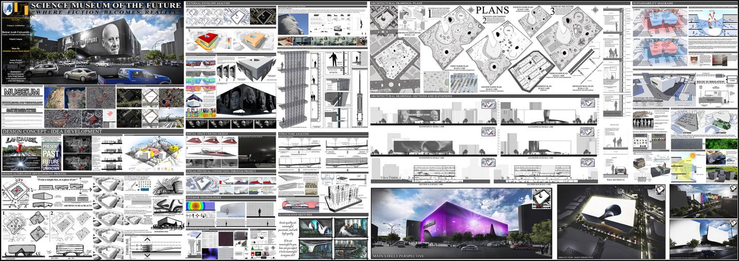Science Museum of the Future